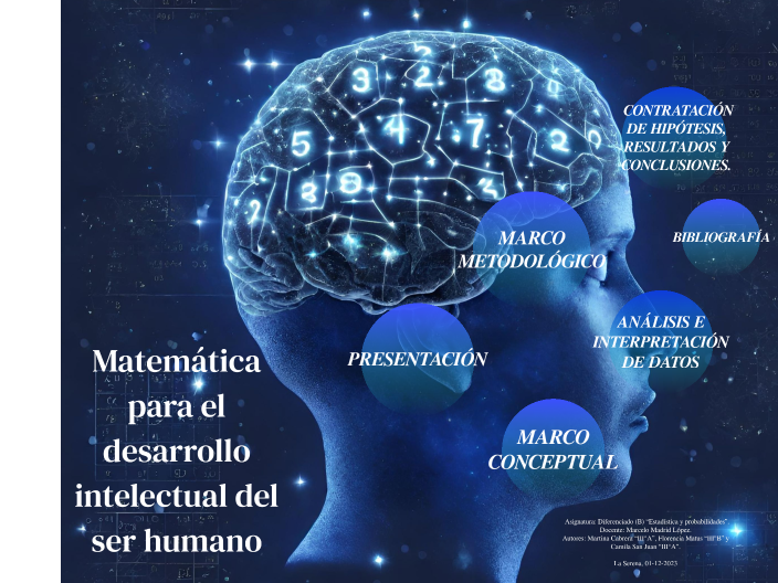 MATEMÁTICA PARA EL DESARROLLO INTELECTUAL DEL CEREBRO by Martina ...