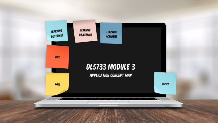 Dl5733 Module 3 Application Concept Map By Miranda Dominique On Prezi