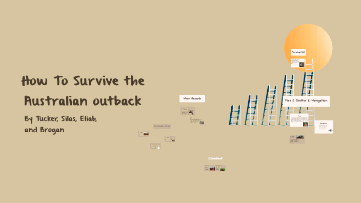 How To Survive The Australian Outback by Tucker hart on Prezi