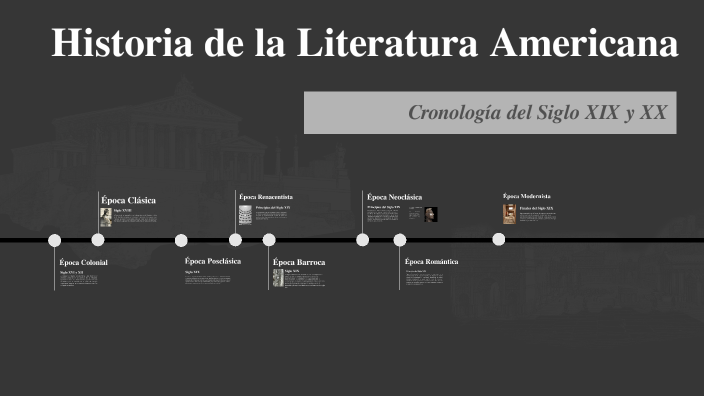 Historia de la Literatura Americana by Alexander Pullas on Prezi