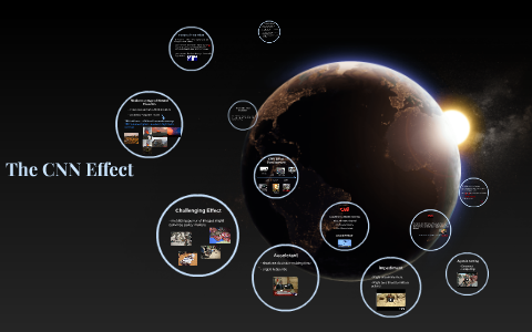 The CNN Effect by Rosa De La Torre on Prezi
