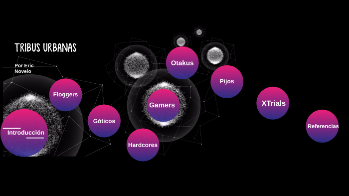Tribus Urbanas by Eric Novelo ;) on Prezi
