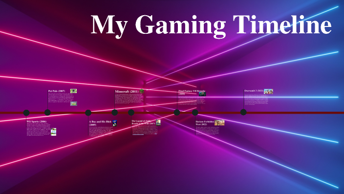 My Gaming Timeline by Michael Munsey on Prezi