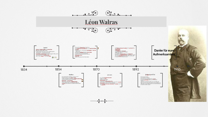 Léon Walras by corinne broll on Prezi