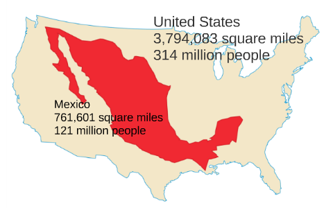 Push-pull factors US & Mexico by David Grams on Prezi