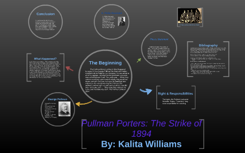 Pullman Porters: The Strike of 1894 by Kalita Williams on Prezi