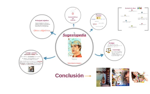 Sugestopedia by Eimi Segarra on Prezi
