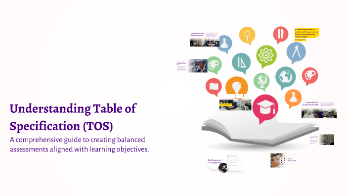 Understanding Table of Specification (TOS) by Alicia Zoleta on Prezi