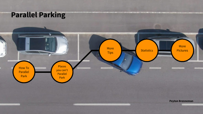 Parallel Parking by Peyton Brenneman on Prezi