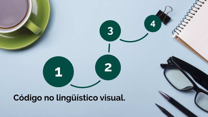 Código no lingüístico visual by KARLA DANIELA JUAREZ on Prezi