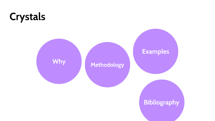 Artifact Presentation by Madison Wood on Prezi