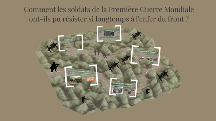 La vie dans les tranchées by Romain Sibille on Prezi