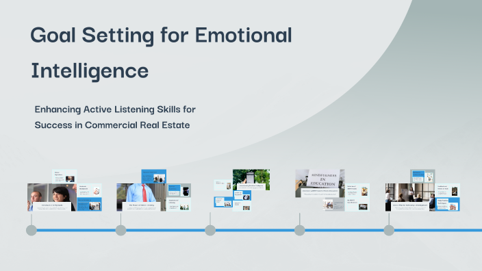 Goal Setting for Emotional Intelligence by Noah Irvin on Prezi