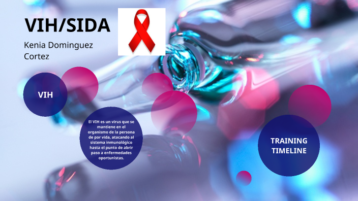 VIH SIDA by Kenia Dominguez Cortez on Prezi