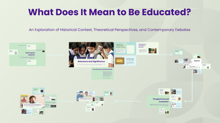 What Does It Mean to Be 'Educated'? by Taylor DeBoer on Prezi