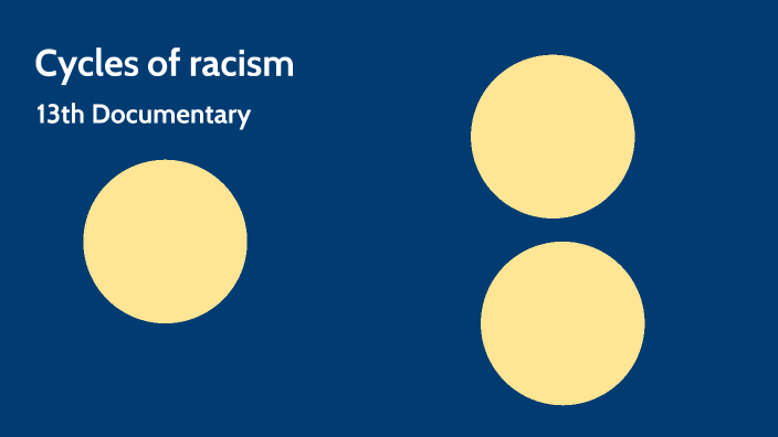 The Cycle of Racism by AUDREY MORRIS on Prezi