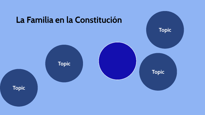 La Familia en la Constitución by Liz Torres on Prezi