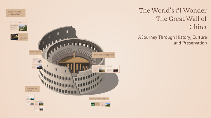 The World's #1 Wonder – The Great Wall of China by Mushfik Hossan on Prezi