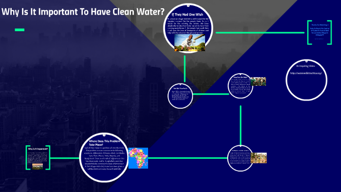 Why Is It Important To Have Clean Water? by on Prezi