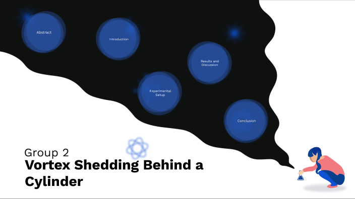 Vortex Shedding Behind a Cylinder by Henry Horak on Prezi