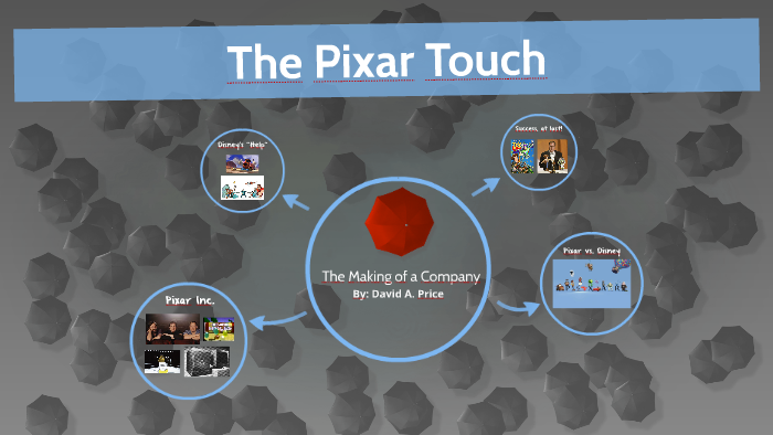 The Pixar Touch by Imogene Eagan on Prezi