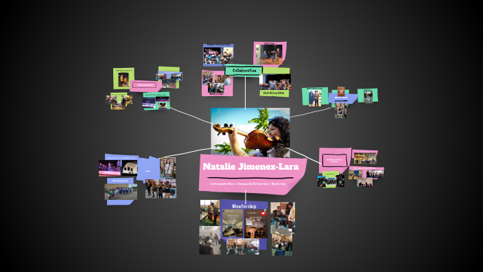 Natalie Jimenez- Lara-Visual Samples of Work by Jose Lara on Prezi