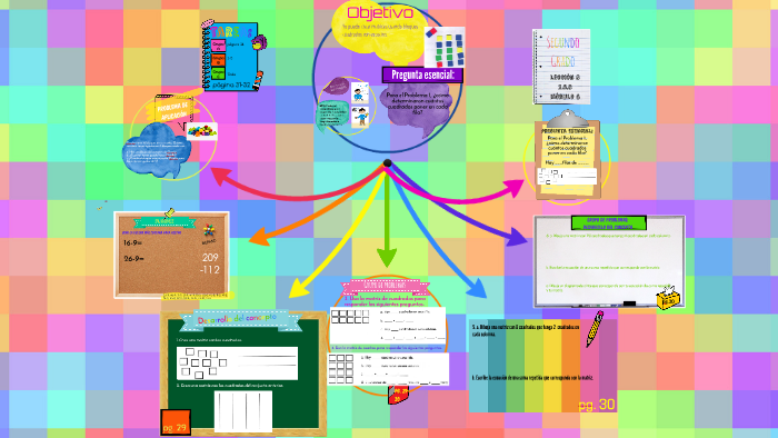 2.6.8 by Brenda Calvillo on Prezi