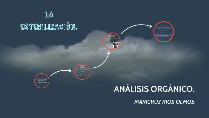 ANÁLISIS. by DAVID CAUDILLO on Prezi