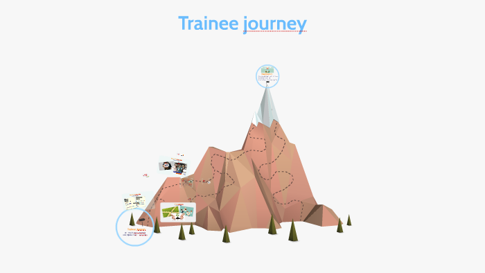 Trainee Journey v2 by Eline Welling on Prezi