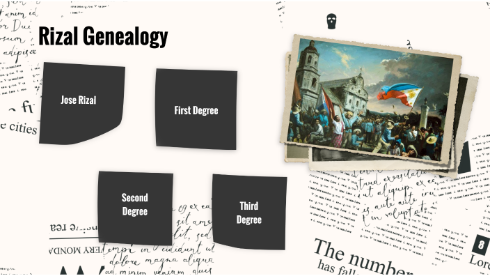Rizal Genealogy by Roan Denzel B. DeJesus on Prezi