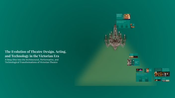 The Evolution of Theatre Design, Acting, and Technology in the ...