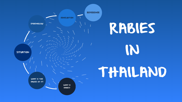 Rabies in Thailand by Yongyot Techarat on Prezi