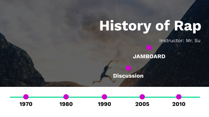 history of rap by 蘇靖閎 on Prezi