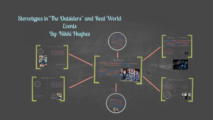 "The Outsiders" Thematic Connections to Real World Events by 1988056 ...