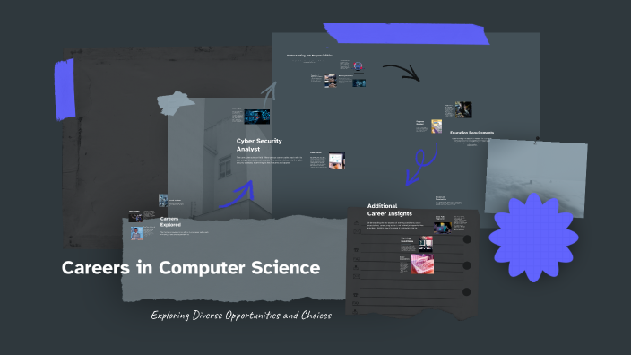 Careers in Computer Science by Noelyn D on Prezi