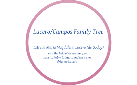Lucero/Campos Family Tree by Estrella Lucero on Prezi