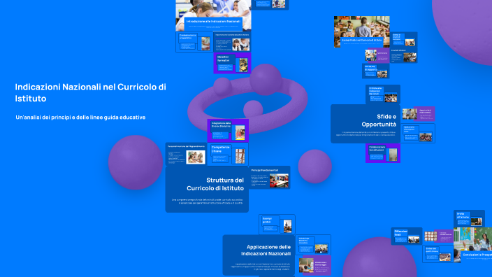 Indicazioni Nazionali nel Curricolo di Istituto by Angelo Zanni on Prezi