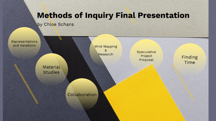 Methods of Inquiry Final Presentation by Chloe Schans on Prezi