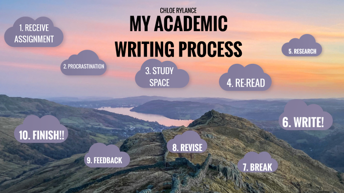 MY ACADEMIC WRITING PROCESS by Chloe Rylance on Prezi