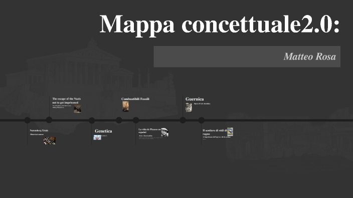 Mappa concettuale: by Matteo Rosa on Prezi