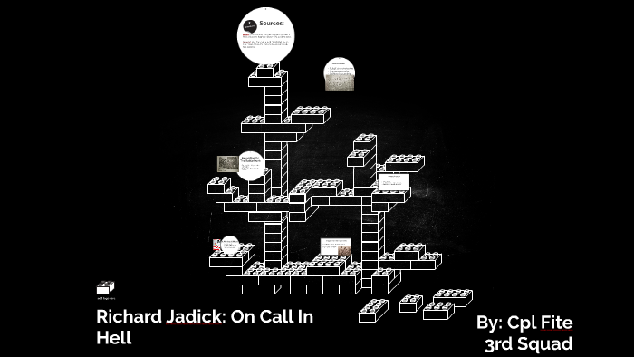 Richard Jadick: On Call In Hell by alyssa fite on Prezi