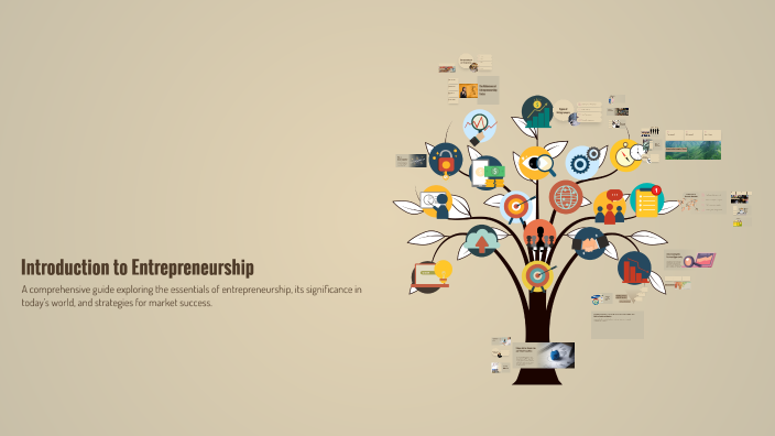 Introduction to Entrepreneurship by Maria Kathleen Adona on Prezi