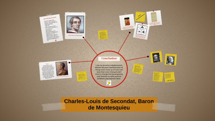 Baron de Montesquieu - Enlightenment Porject by