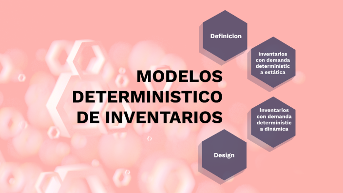 MODELOS DETERMINISTICO DE INVENTARIOS by Laura Jimena Vargas Marin on Prezi