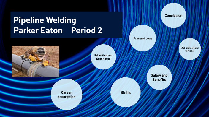 Parker Eaton Welding by Parker Eaton on Prezi