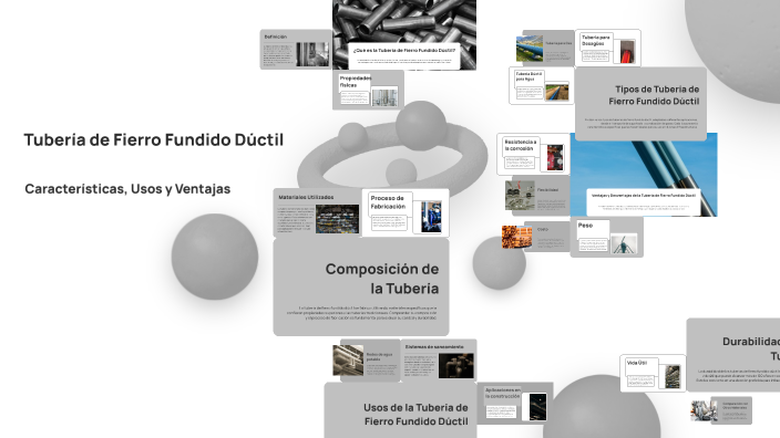 Tubería de Fierro Fundido Dúctil by alex condor on Prezi
