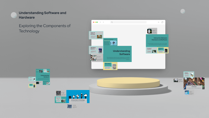 Understanding Software and Hardware by huda alawneh on Prezi