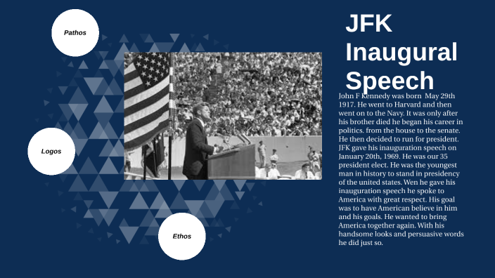 JFK Inaugural Speech by Lauren Strenk on Prezi