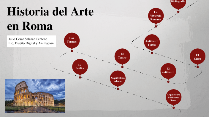 Historia del Arte - Roma by Xesar Centeno on Prezi