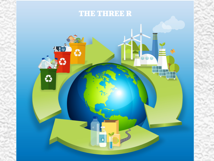 THE THREE R by Alice Zocchi on Prezi